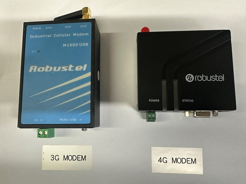 Prepare for the 3G Network Shutdown - Technolab